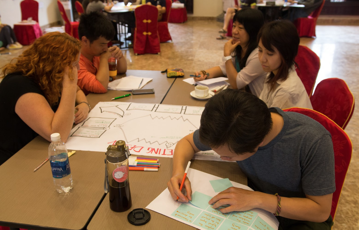 Design for wiser actionを体験せよ！ Art of Hosting Vietnamの学びを共有します Final ...